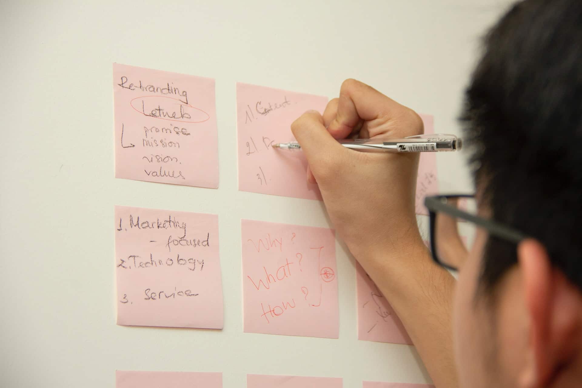 Does Your RFP Outline Contain These Important Elements?