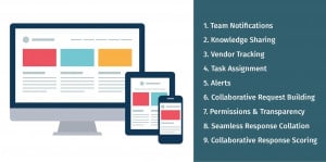 The Essential Guide to Understanding the RFP Process